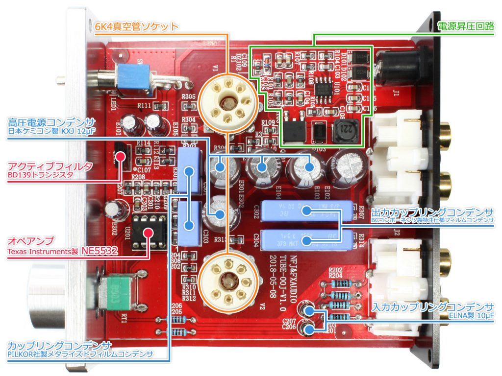 Labo’s View 022 FX-AUDIO- TUBE-00J | NFJ Labo AudioHowto＆FAQ